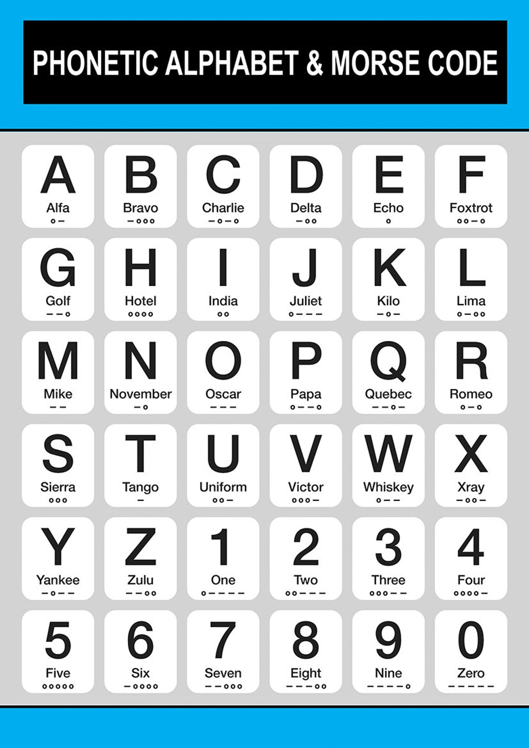 Large & Small Poster Graphic Print Educational Learning Tool School ...