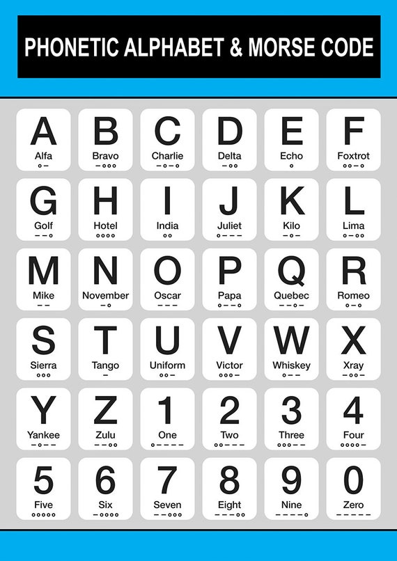 English Phonetic Alphabet For Children Learn The IPA For American