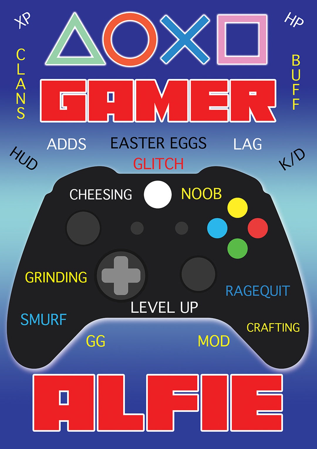 Personalised Bespoke Name Computer Console Gaming Poster With Gaming ...