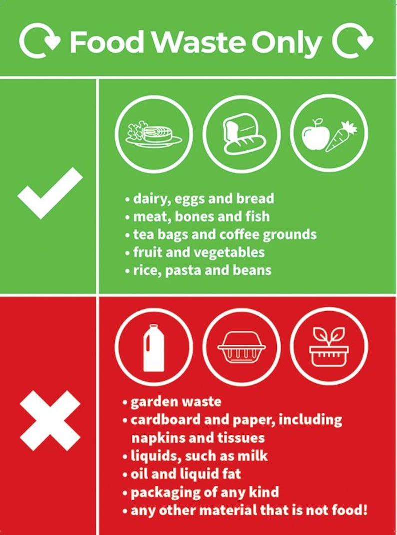Recycling Food List Waste Allowed Not Permitted WRAP Sticker Notice ...
