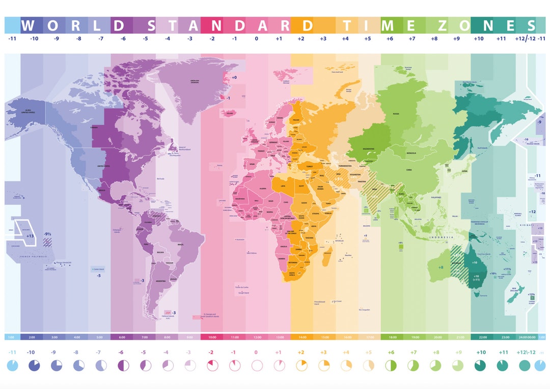 Time Zones Around The World