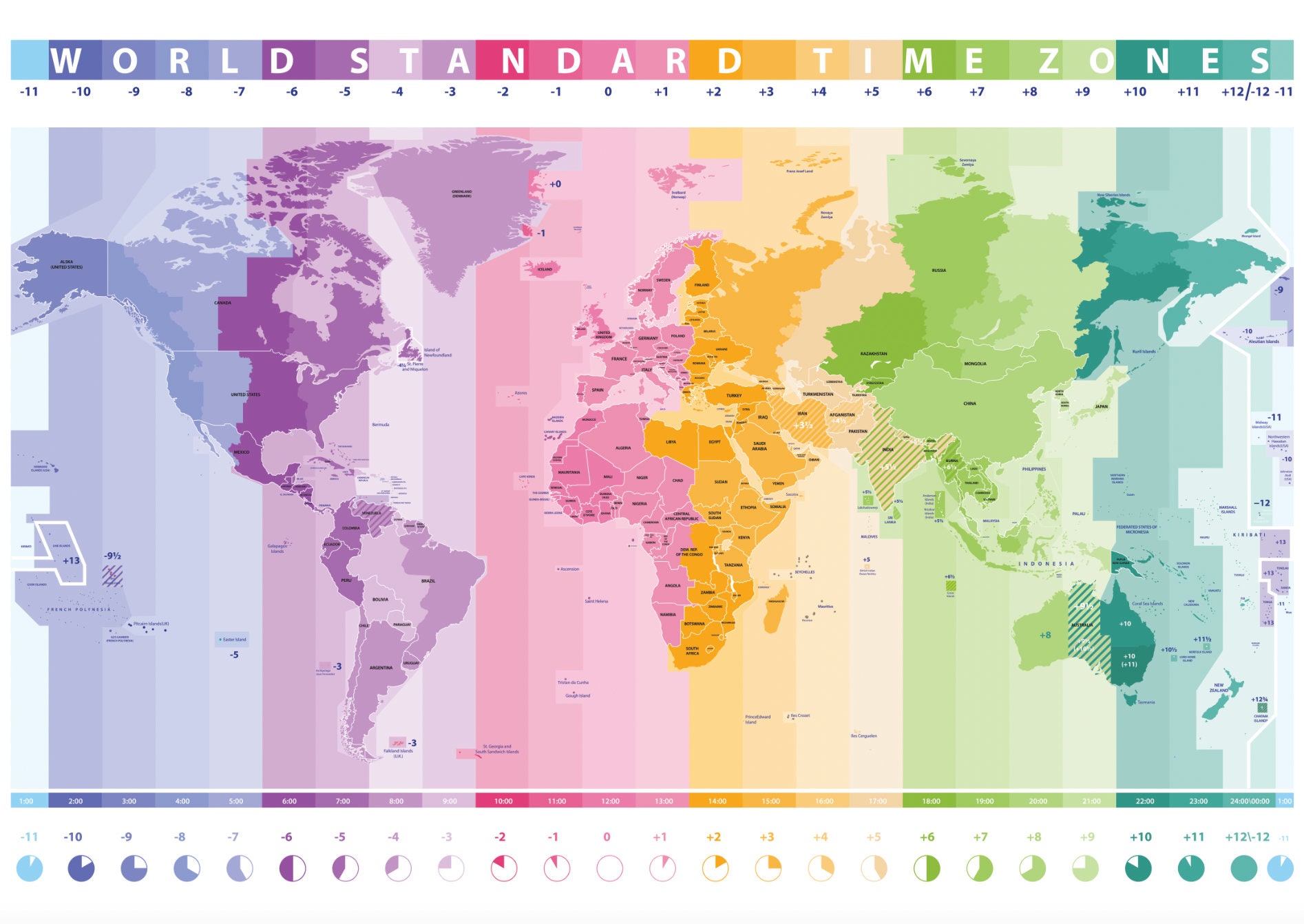 Various Sizes Poster Educational Learning Resource World Map Time Zones ...