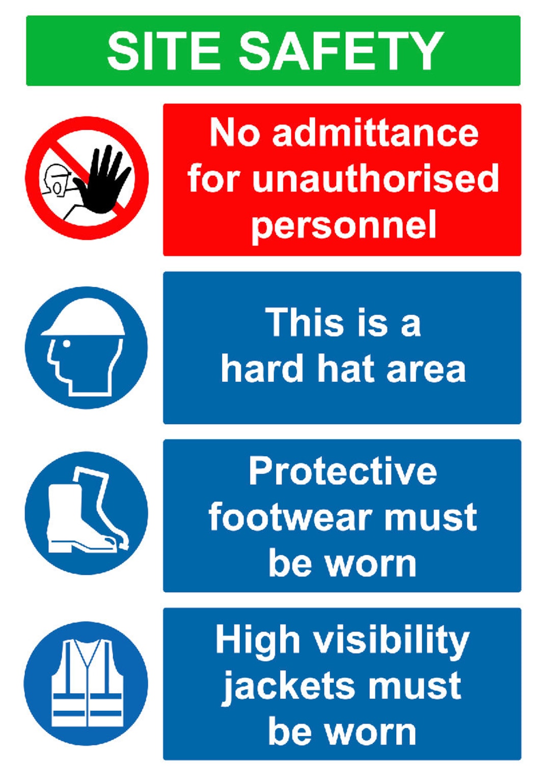 Building Construction Site Health & Safety Sign Notice Procedures ...