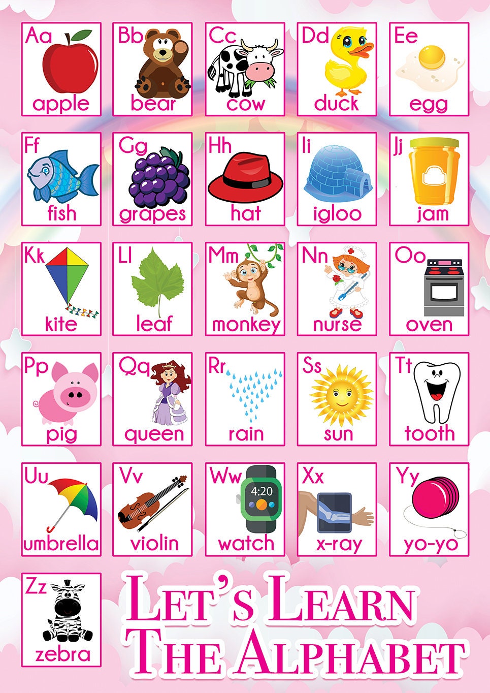 Wall Graphic Poster Lets Learn the Alphabet Letters With Images Nursery ...