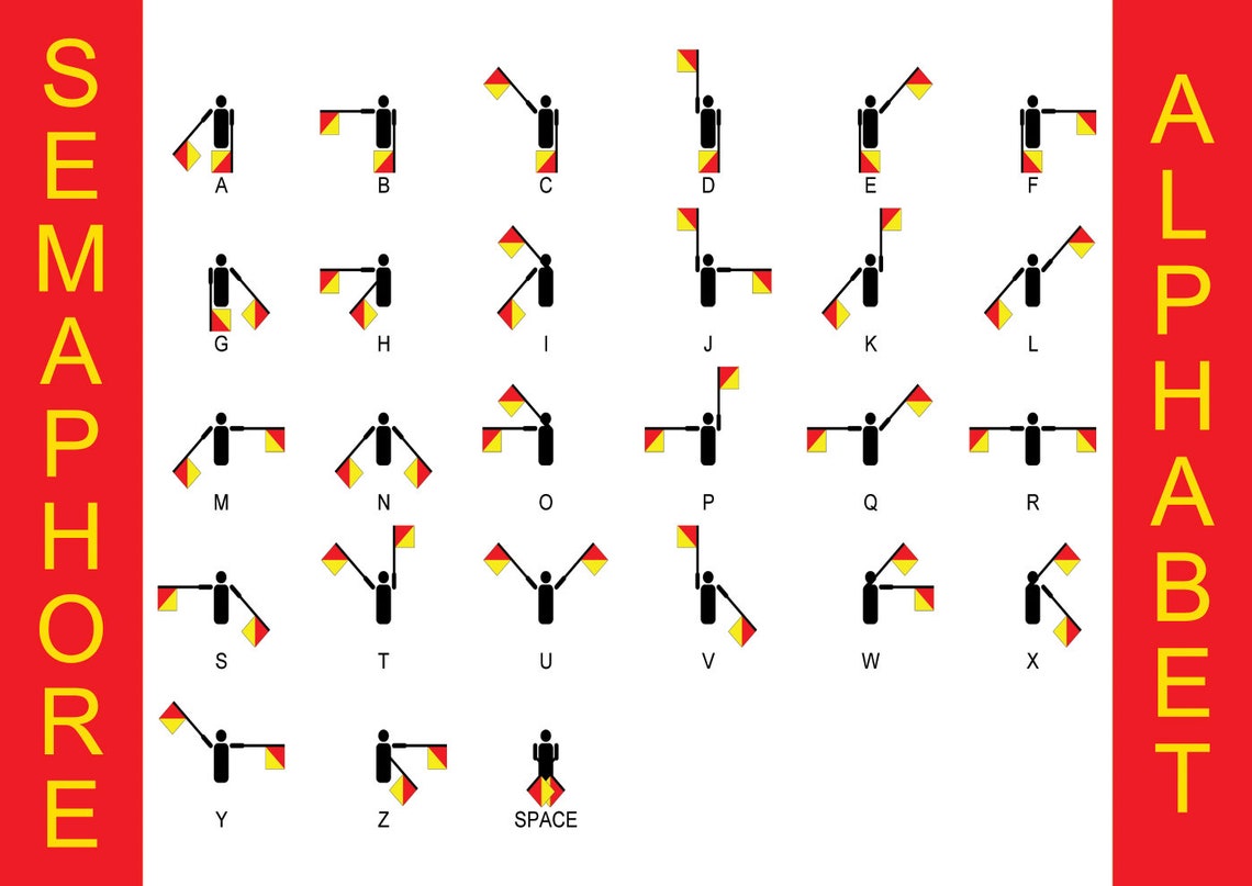 Various A Sizes Poster Educational Learning Resource Semaphore Alphabet ...