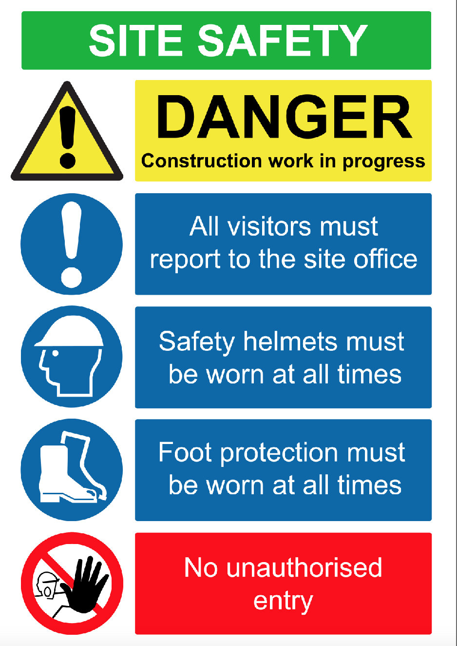 Building Construction Site Health & Safety Sign Notice Procedures ...
