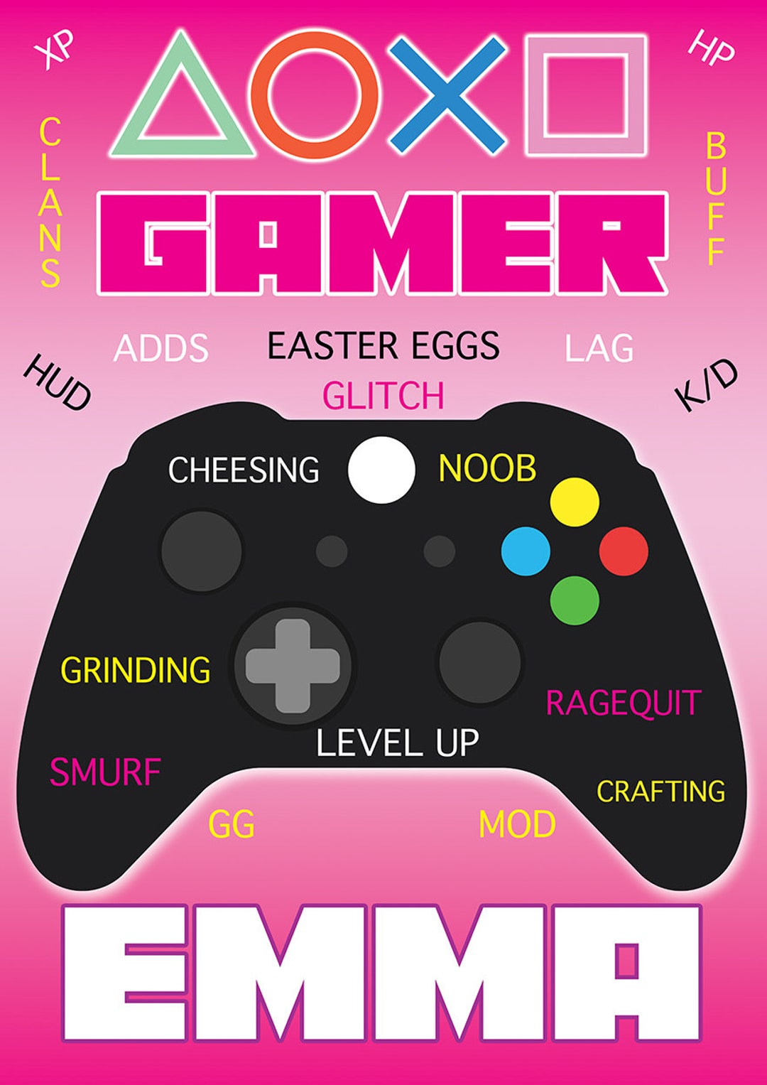 Personalised Bespoke Name Computer Console Gaming Poster With Gaming ...