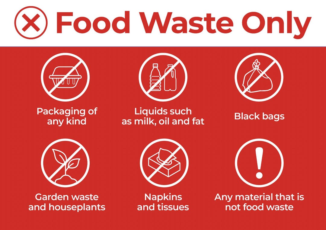 Recycling Food Waste List Not Allowed Not Permitted WRAP Sticker Notice ...