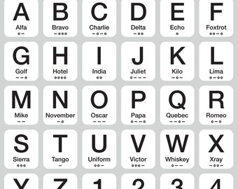 Laminated WORLD MAP POLITICAL Map Learning Kids Educational - Etsy