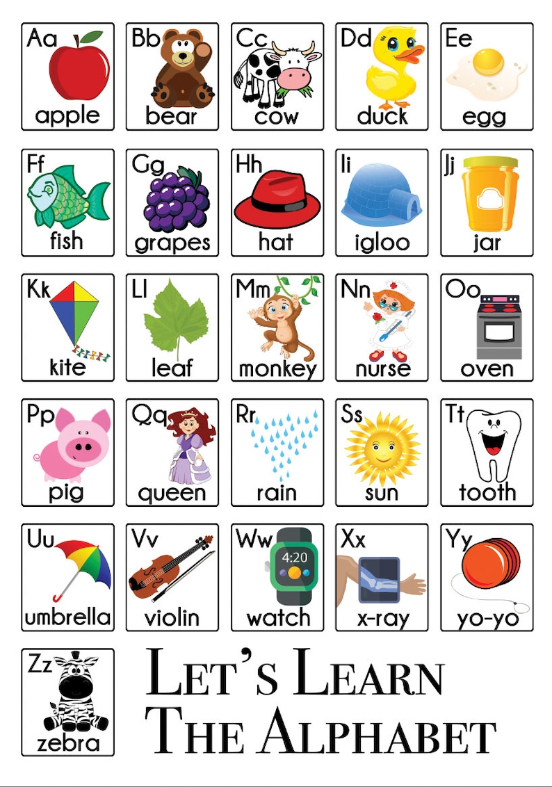 Wall Graphic Poster Lets Learn the Alphabet Letters With Images Nursery ...