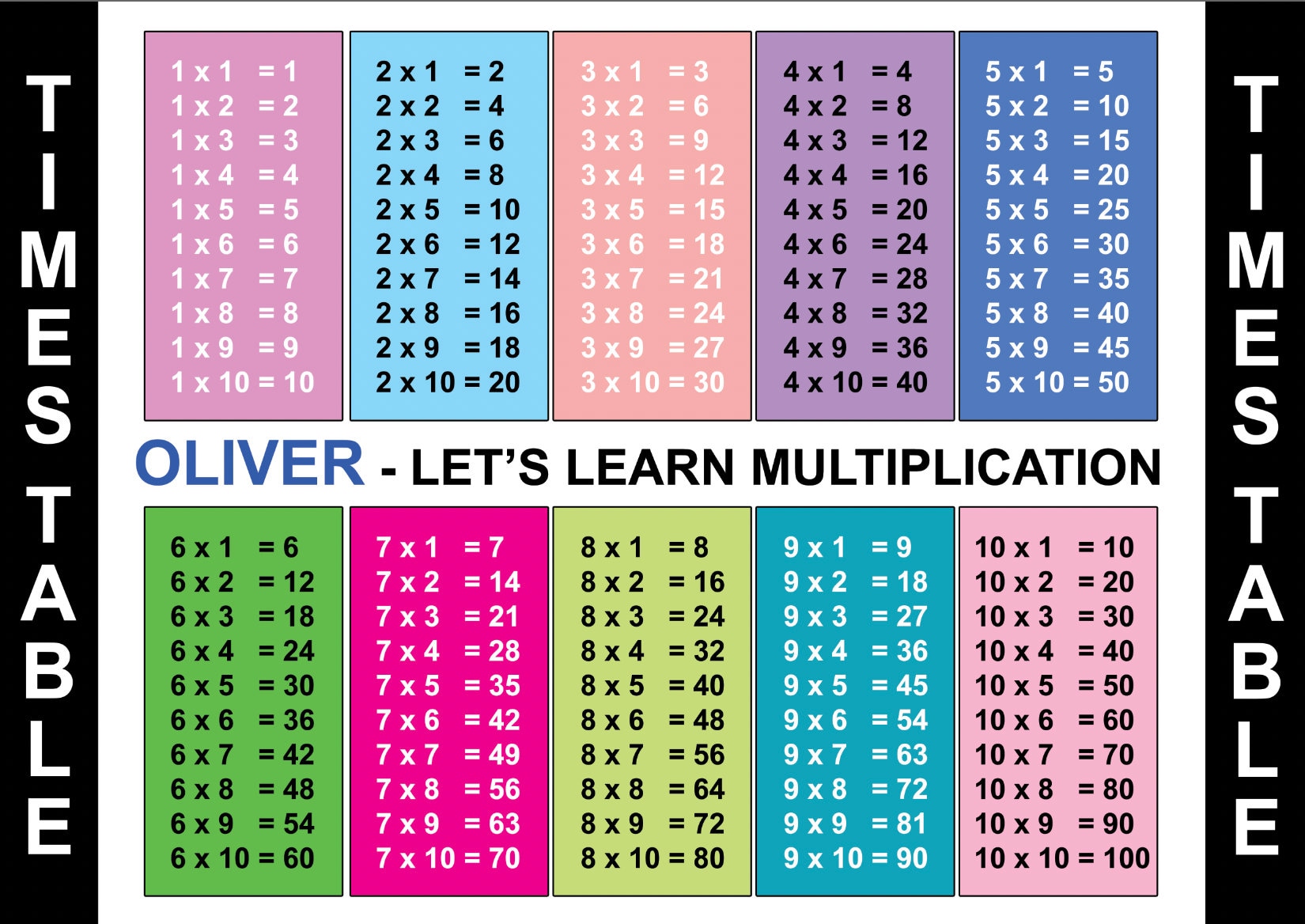 Any Name GLOSS Lamination to Front Poster Educational Learning Maths ...