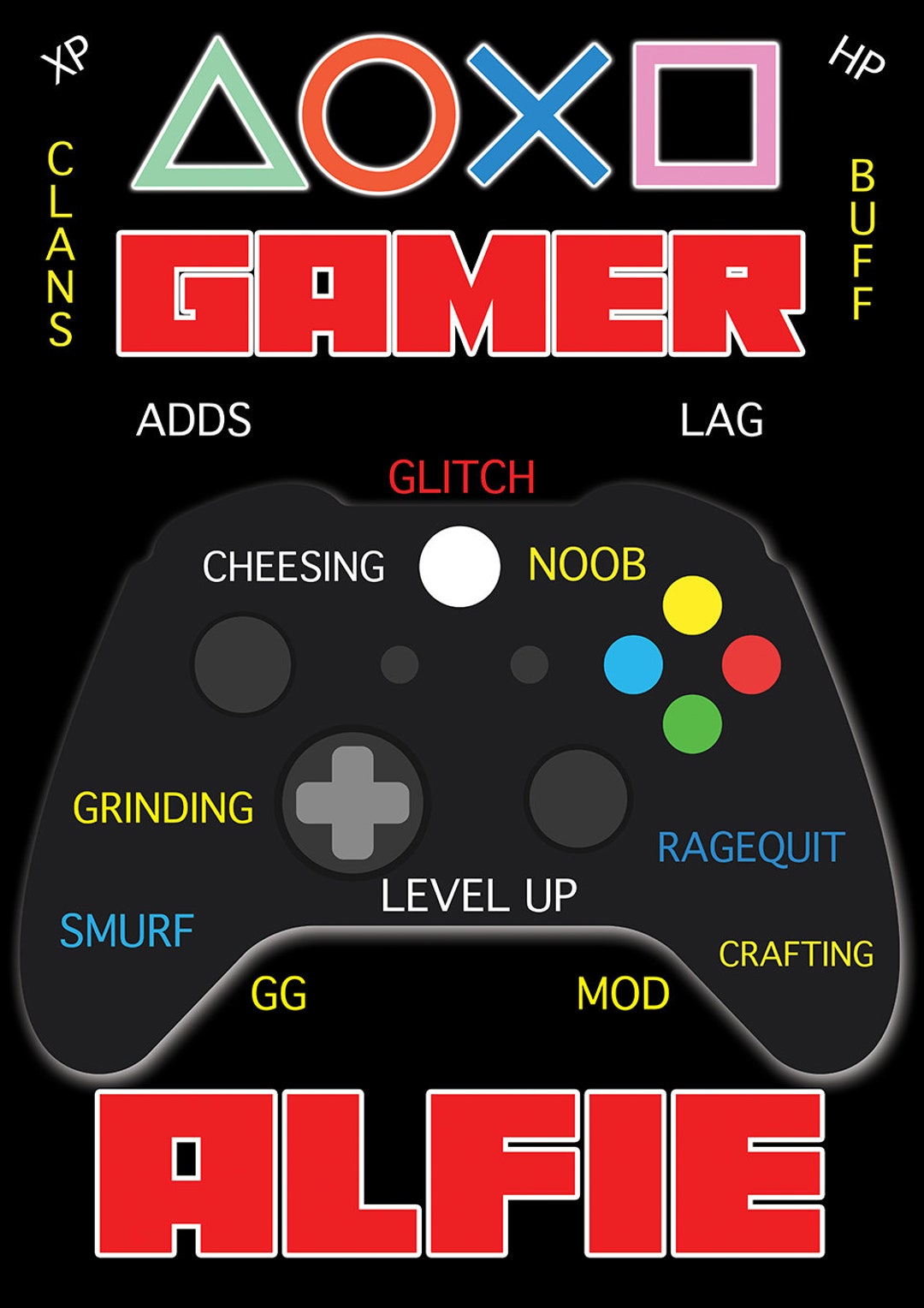 Personalised Bespoke Name Computer Console Gaming Poster With Gaming ...