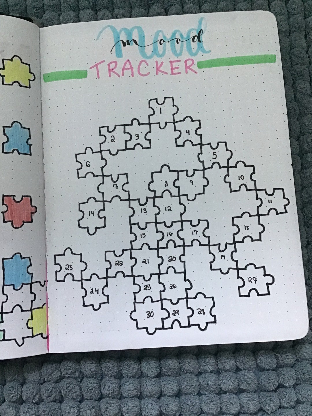 Mood Tracker Bullet Journal Page - Etsy