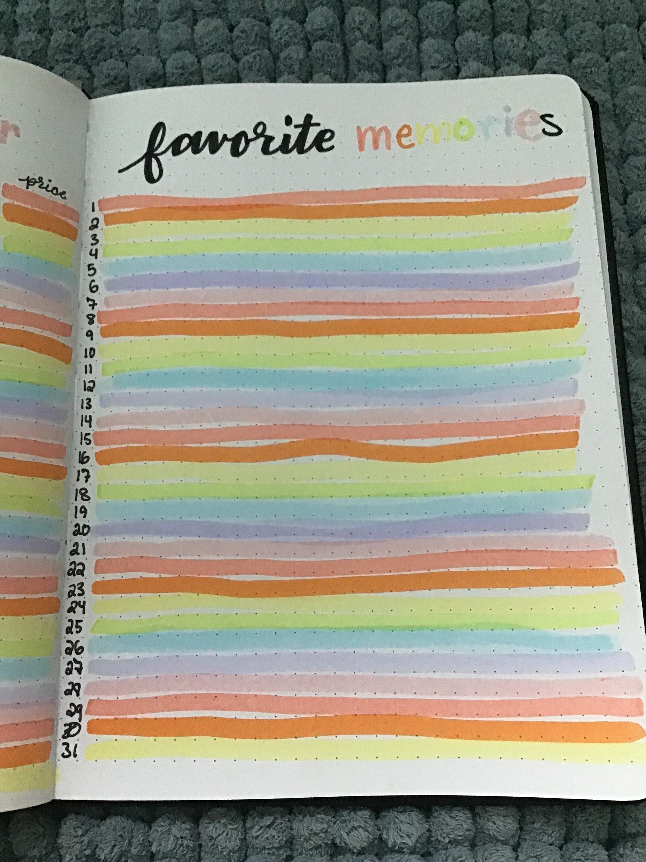 Favorite memories bullet journal page | Etsy