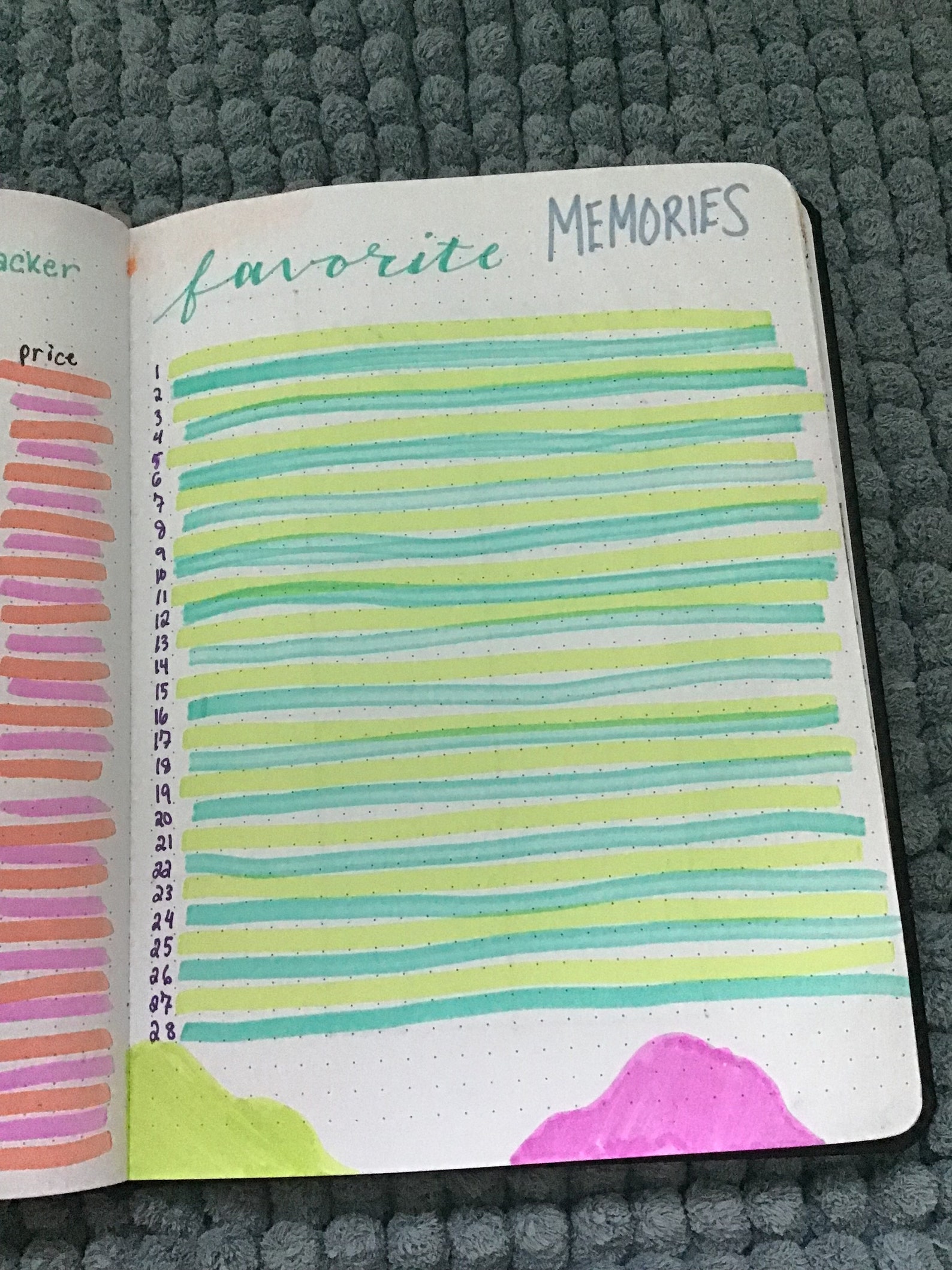 Favorite memories bullet journal page | Etsy