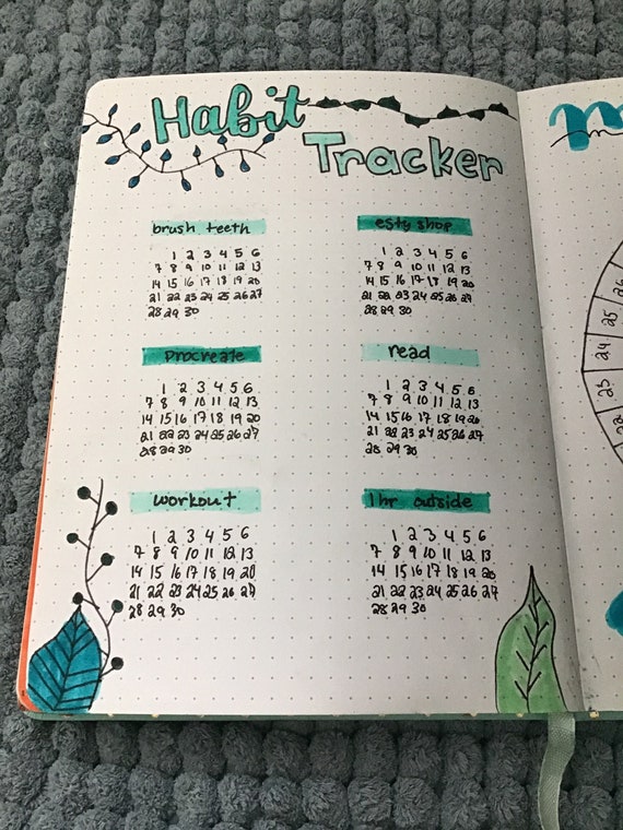 Habit Tracker Bullet Journal Page | Etsy