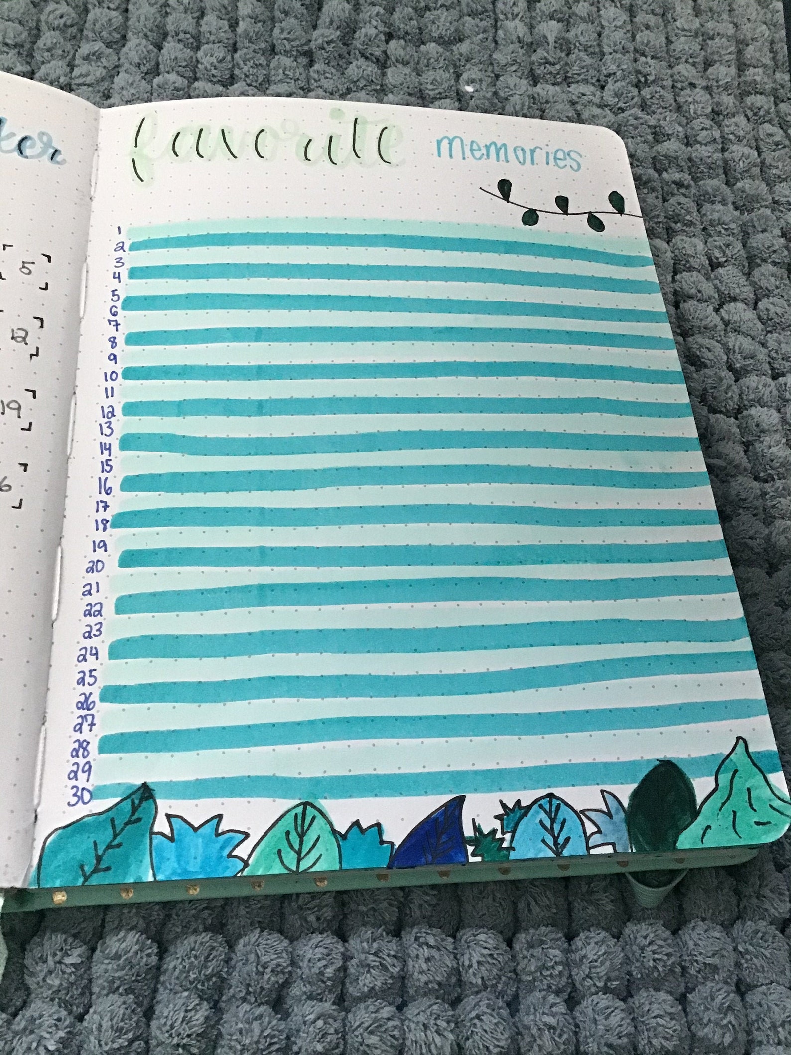 Favorite Memories Bullet Journal Page - Etsy UK