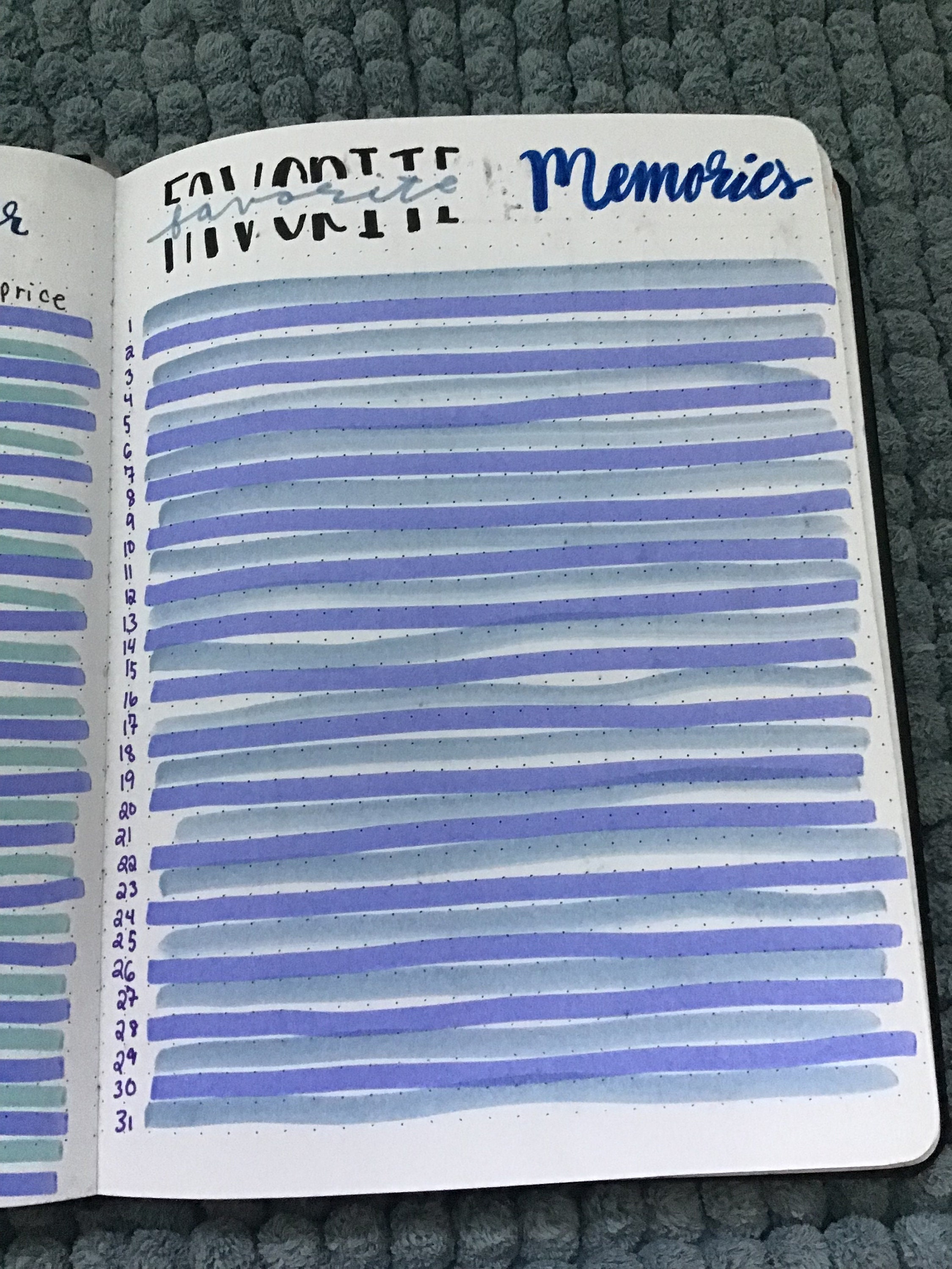 Favorite memories bullet journal page | Etsy