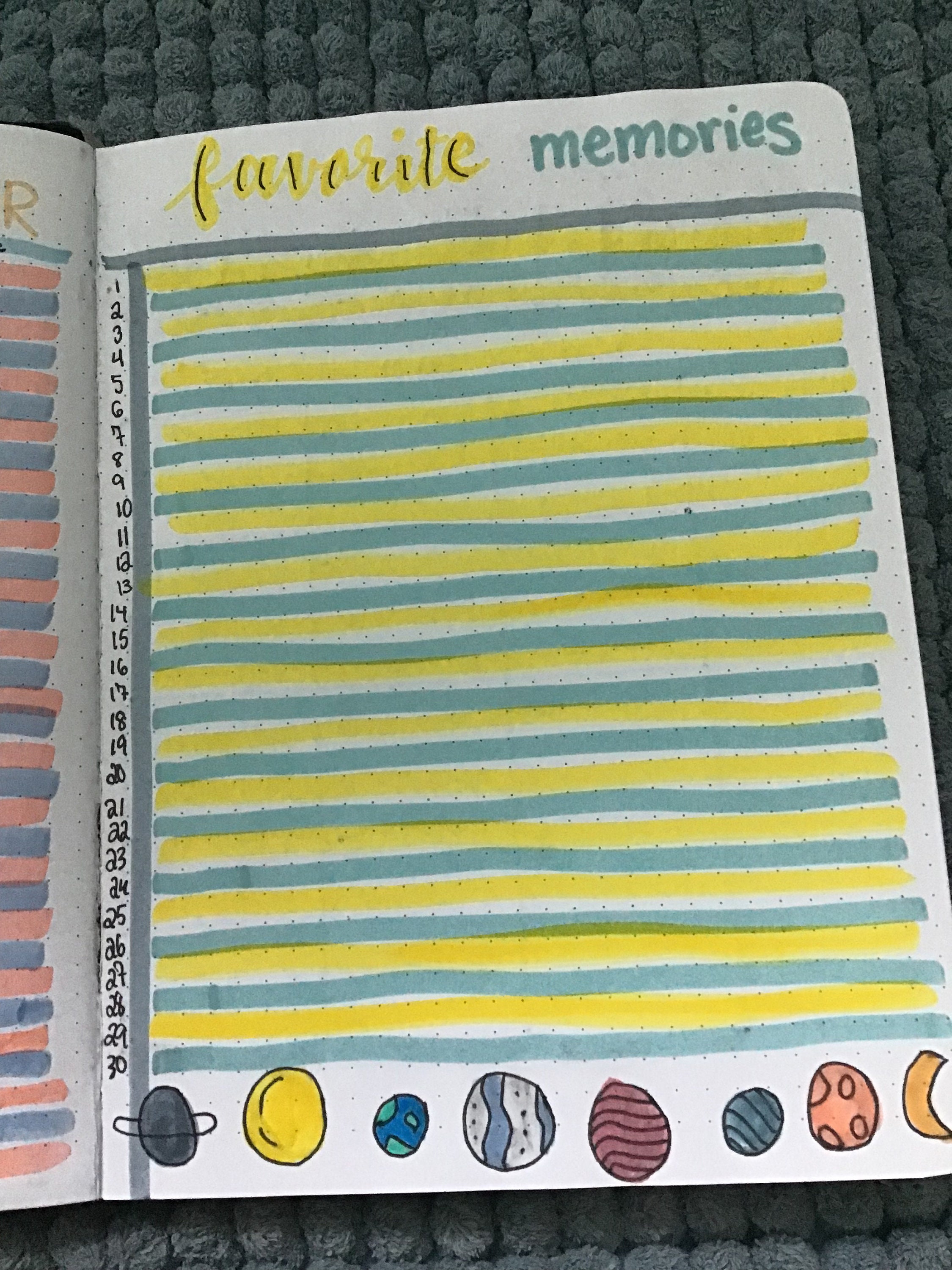 Favorite memories bullet journal page | Etsy