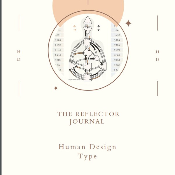 Human Design Journal - Etsy