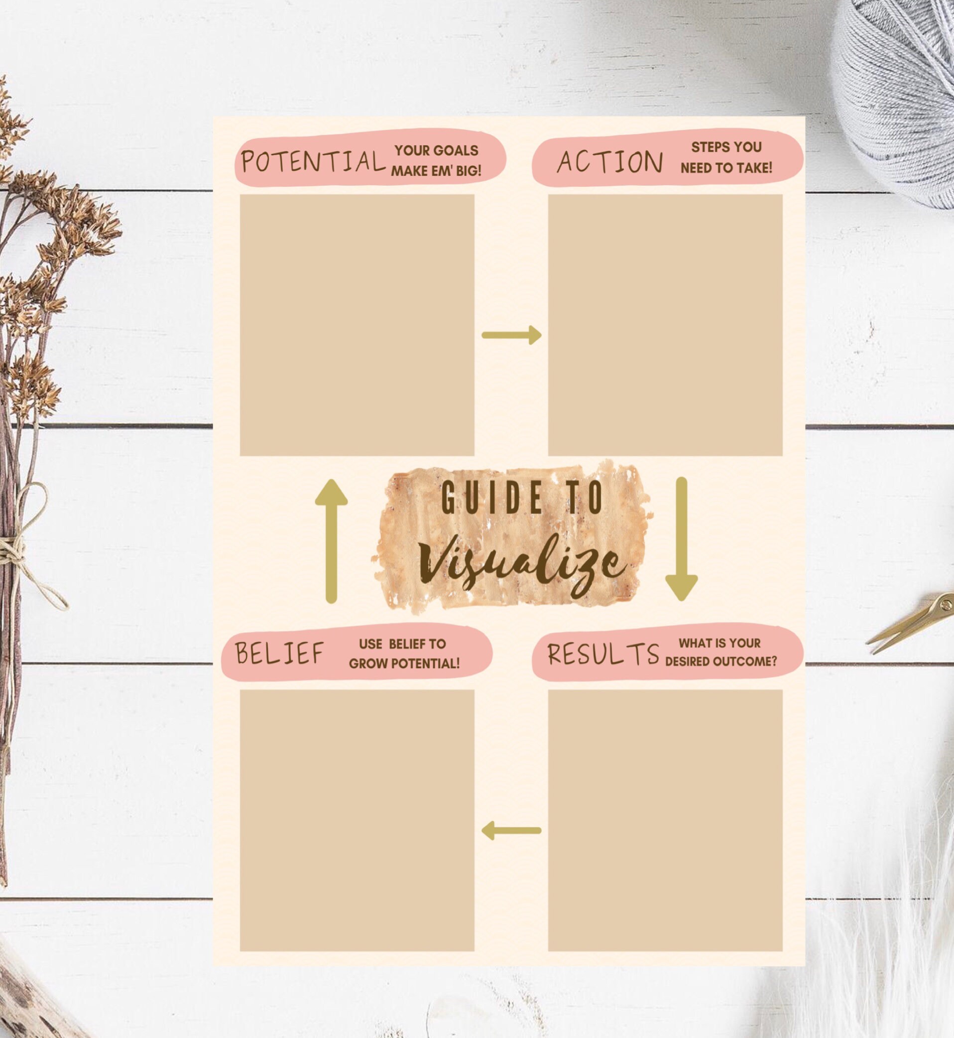 Visualization Template Manifestation Template Law of Attraction Guide ...