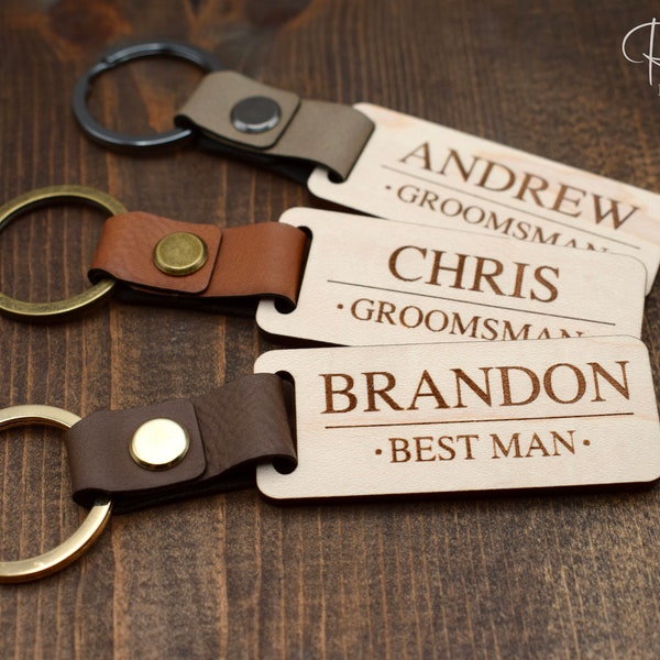 Manly Keychain - Etsy