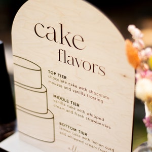 Cake Flavors Sign for Wedding, Dessert Table Sign, Custom Cake Menu ...