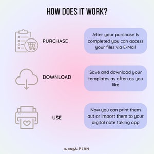Hourly Weekly Schedule Printable, Digital Planner Template for iPad ...