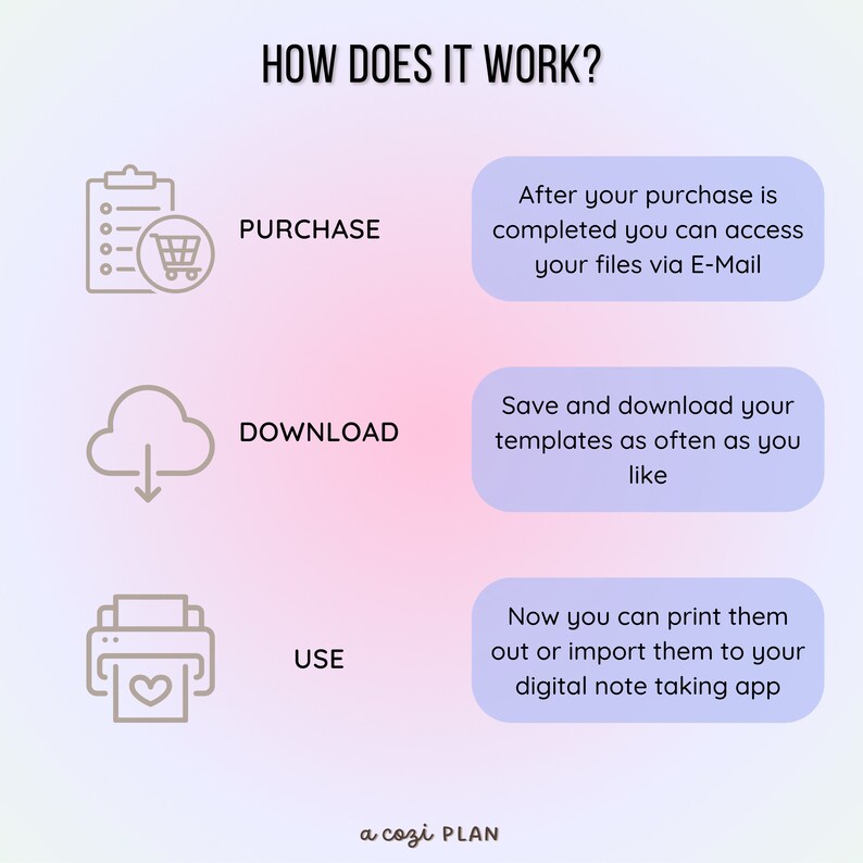 Hourly Weekly Schedule Printable, Digital Planner Template for iPad ...