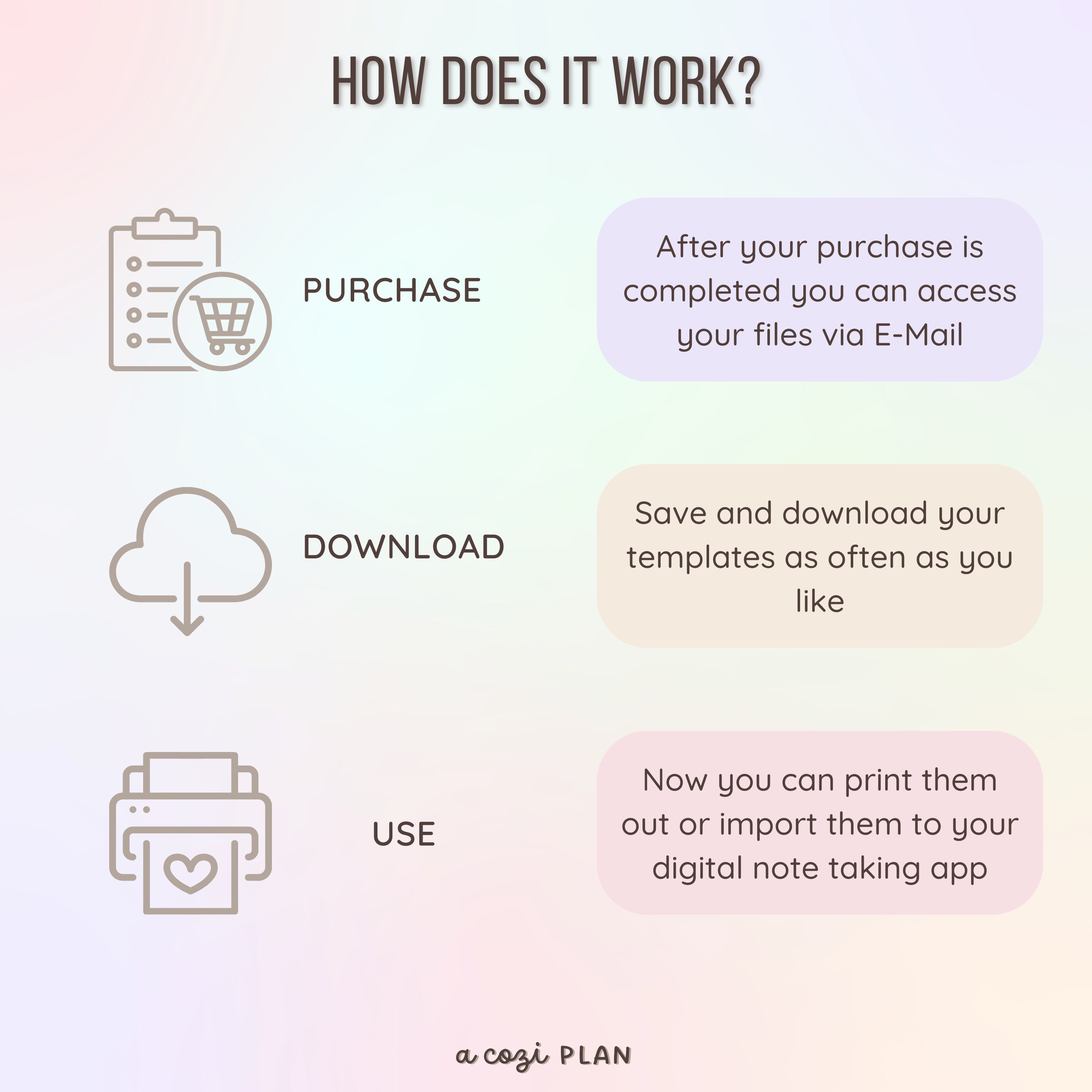 Weekly Planner Printable to Do List, Undated Weekly Schedule, Digital ...