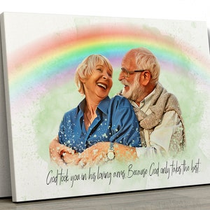 In Loving Memory Memorial Portrait - Etsy