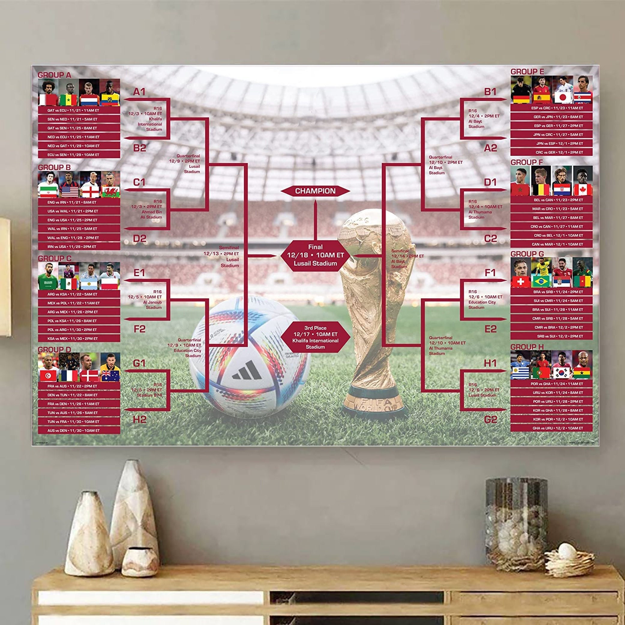2022 World Cup Schedule Bracket Prediction Wall-Chart, FIFA World Cup ...