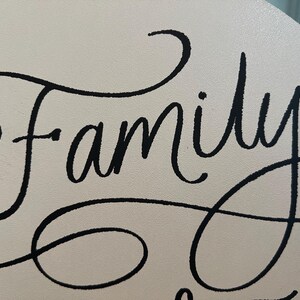 Family is Forever and Always. - Etsy