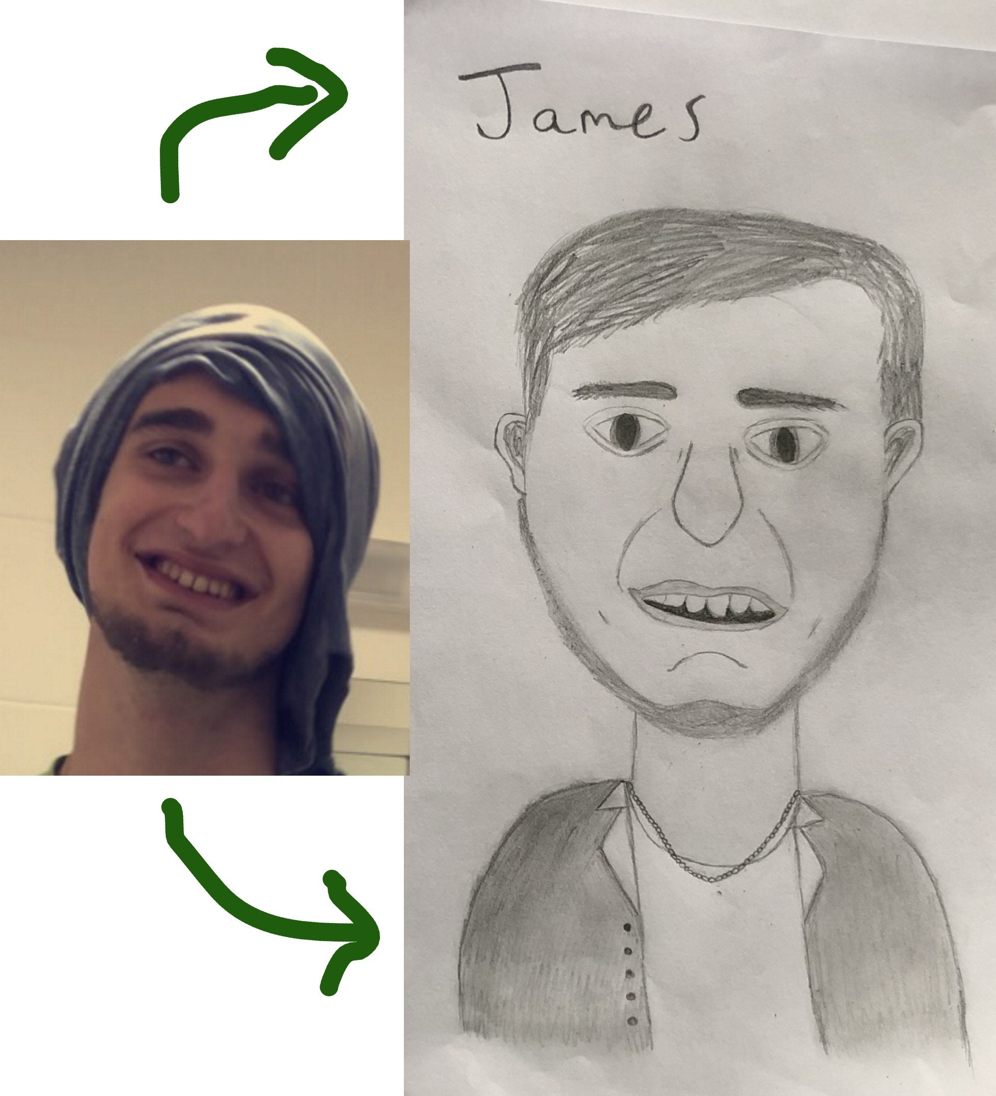 Custom Drawn Bad Portraits Funny Gift Hand-drawn | Etsy