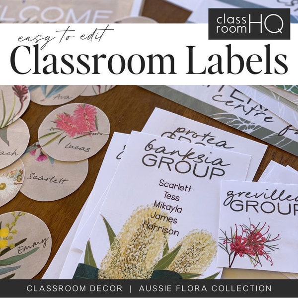 Meet the Teacher Editable Template Back to School Welcome - Etsy Canada