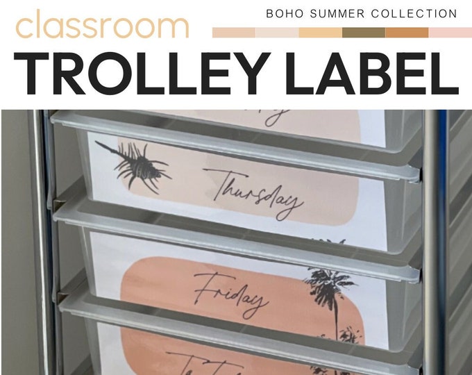 Teacher Trolley | 10-drawer Trolley Labels | Classroom Decor ...