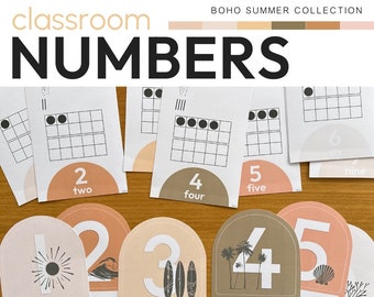 Number Posters | Neutral Checkered Theme | Classroom Decor - Etsy