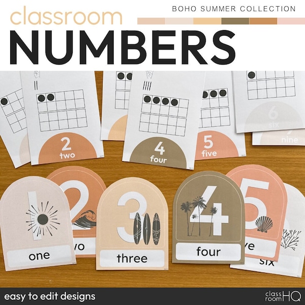 Number Poster - Etsy