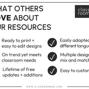 Simple Editable Alphabet Posters With Real Non-fiction Photos - Etsy