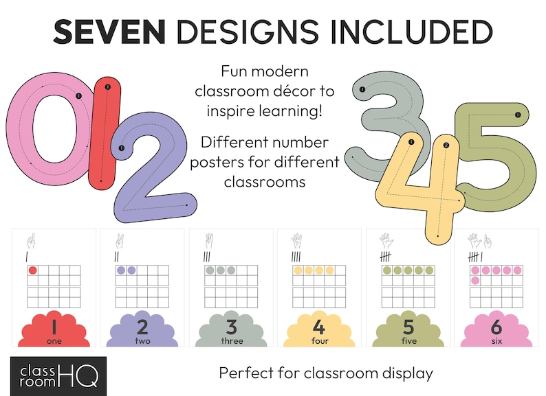 Editable Number Posters | SPRING GARDEN Classroom Decor | Modern Pastel ...