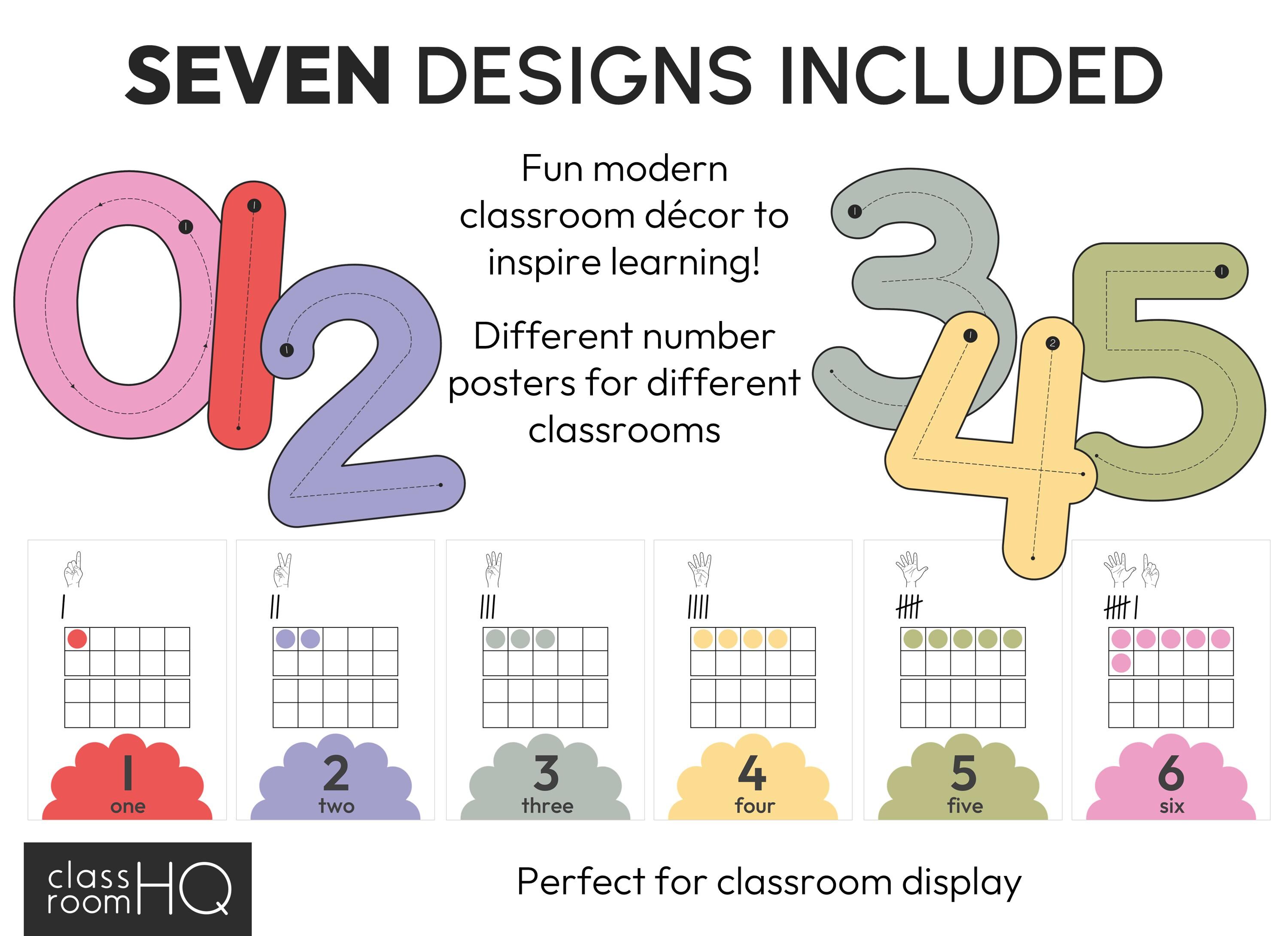 Editable Number Posters | SPRING GARDEN Classroom Decor | Modern Pastel ...