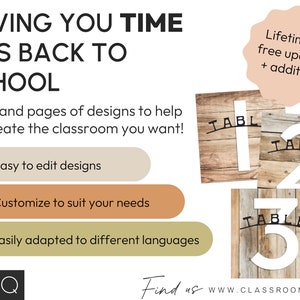 Vintage South Western Rustic Boho Theme Calm Classroom Decor Editable ...