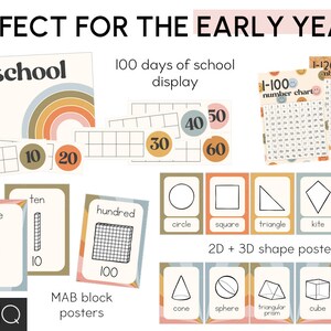 Retro Classroom Decor Math Display Resources Pack | RETRO REWIND ...
