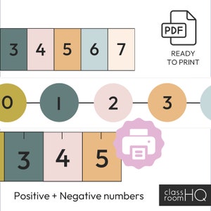 Wild Animal Zoo Theme Classroom Decor Editable Number Line | ZOO TALES ...