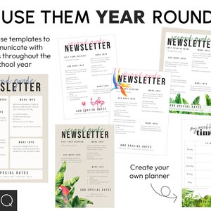 Modern Tropical Classroom Decor Editable Meet the Teacher Templates ...