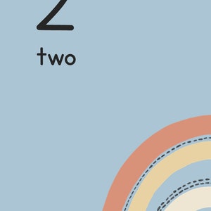BOHO RAINBOW Number Posters - Etsy