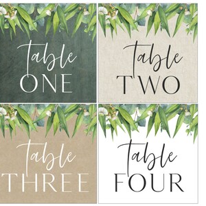 GUM LEAF Classroom Labels Signs Pack Eucalyptus Class - Etsy Canada