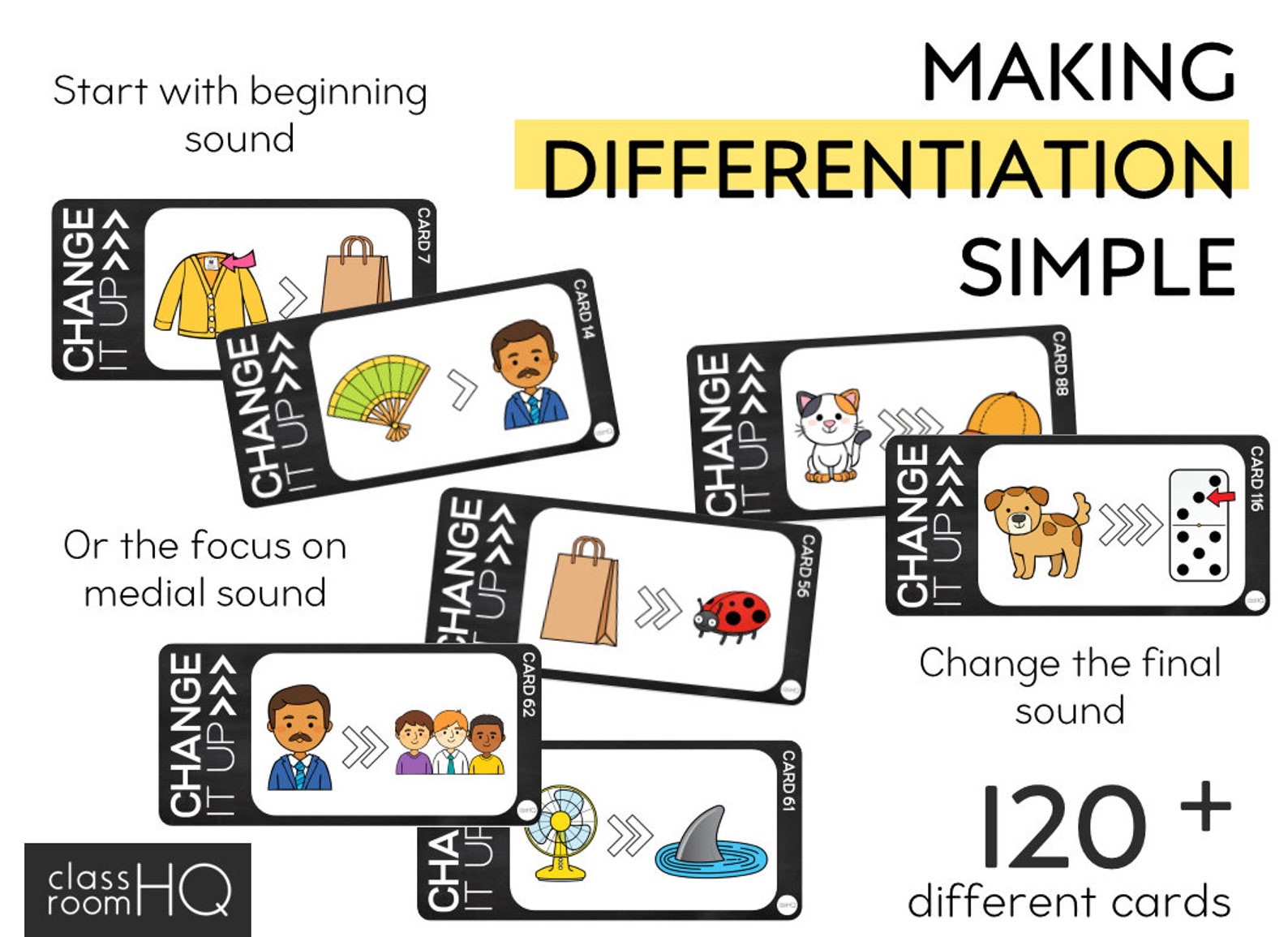 CVC Word Work Initial Medial Final Sound Cards Science - Etsy