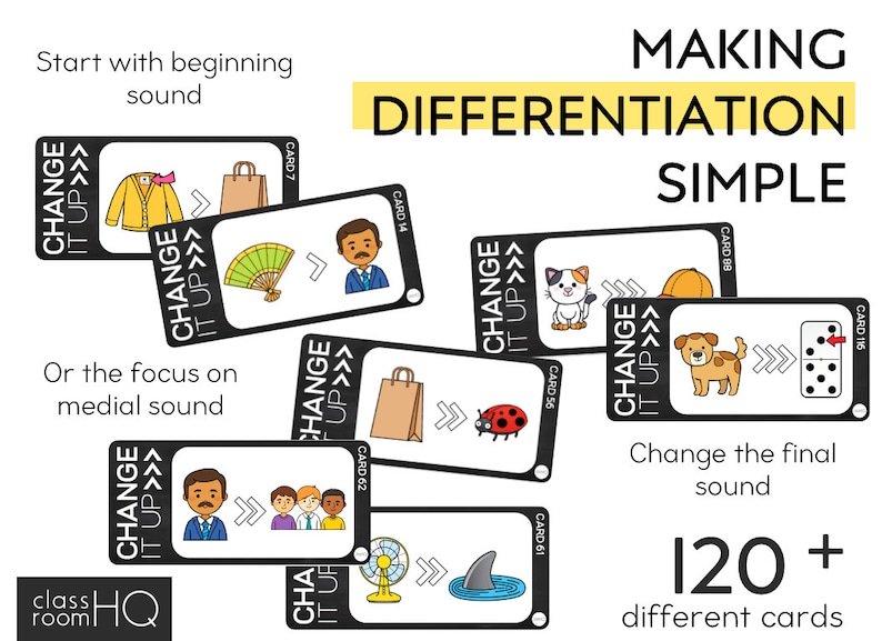 CVC Word Work Initial Medial Final Sound Cards Science - Etsy