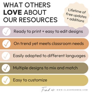 Groovy Vintage Retro Editable Bulletin Board Lettering SUNDAZED ...